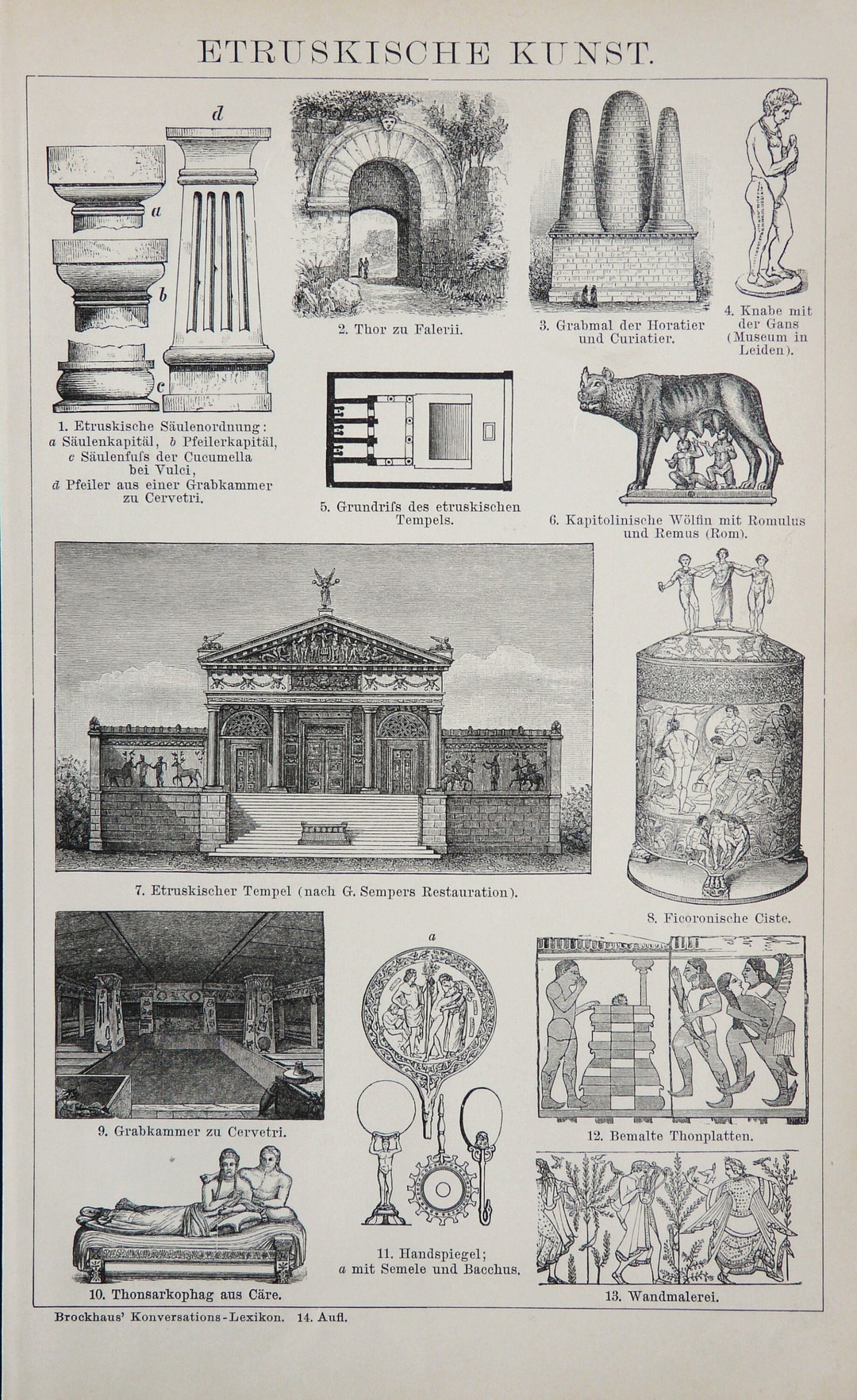 1895 Antique Print of ETRUSCAN ART and CULTURE. Ancient Rome ...