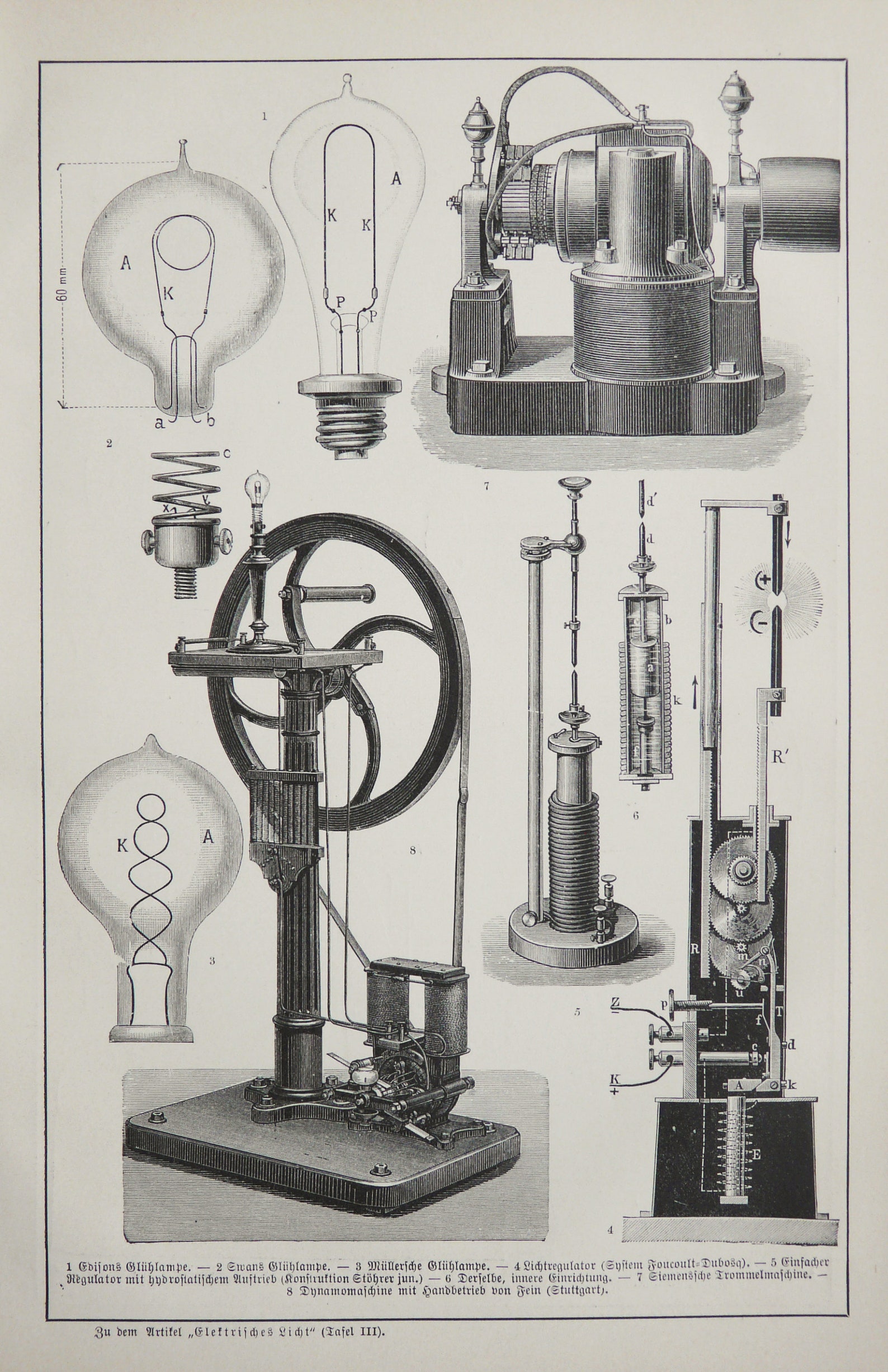 1889 Antique Rare Print of ELECTRICITY. PHYSICS. SCIENCES. - Etsy