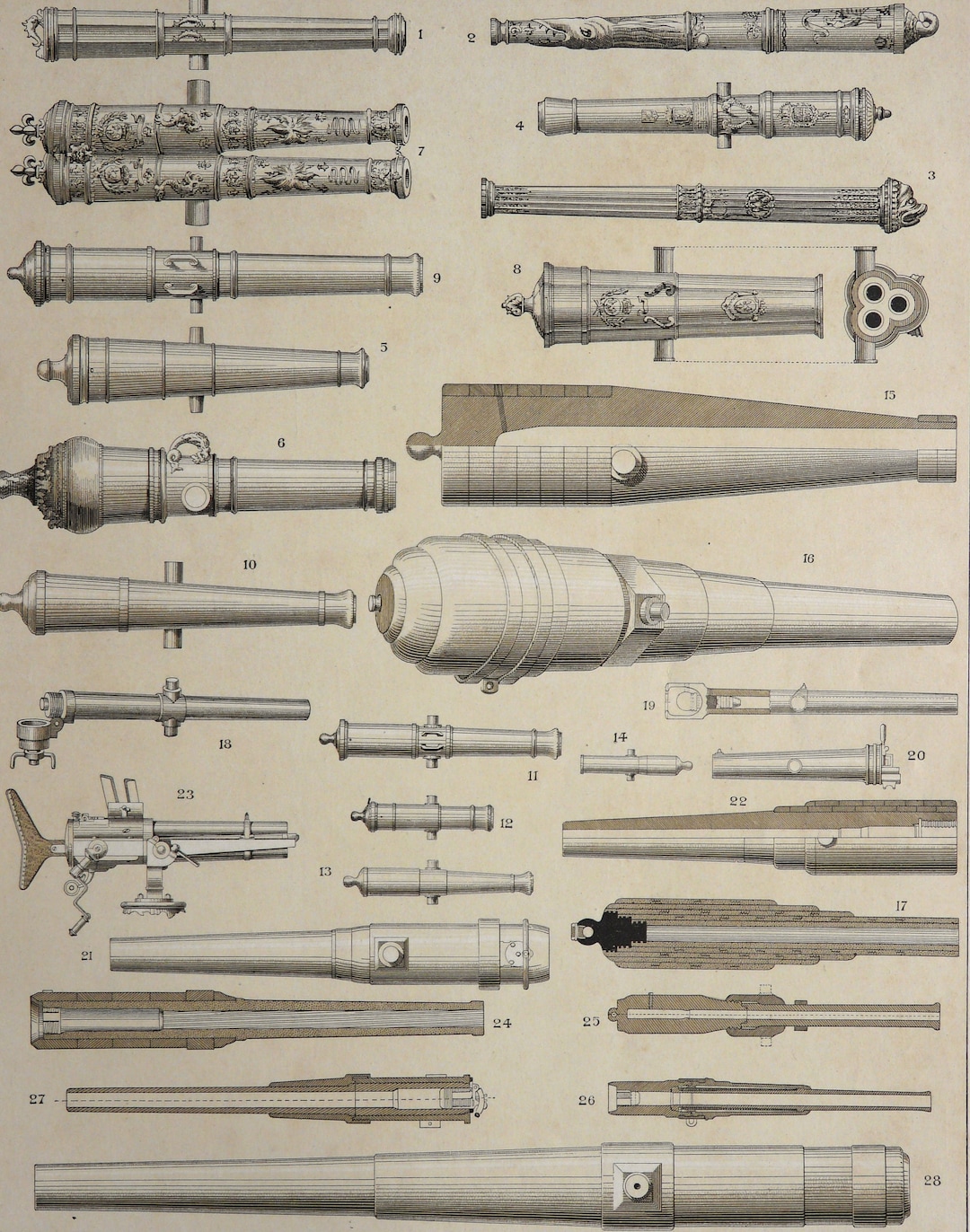 1910 Antique Lithograph of ARTILLERY, CANNONS, Different Types ...
