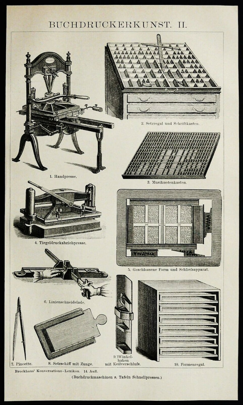 1895 Antique Print of PRINTING, Appareils and Tools. PRINTING PRESSES ...