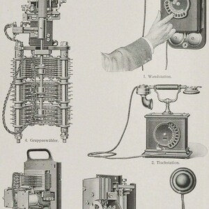 1900 Antique Print of ANCIENT TELEPHONES. PHONES. Telecomunications ...