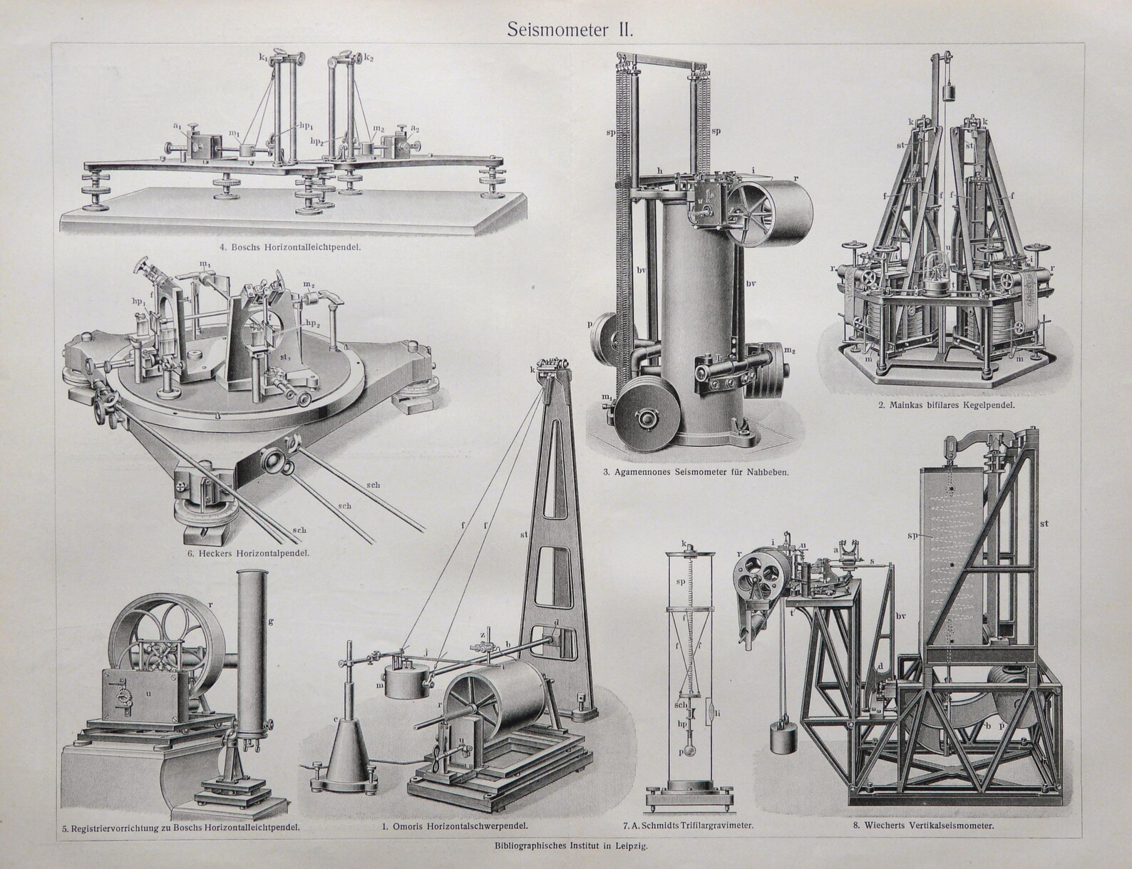 1897 Antique Print of SEISMOMETERS. SEISMOGRAPHS. Geology. Science ...