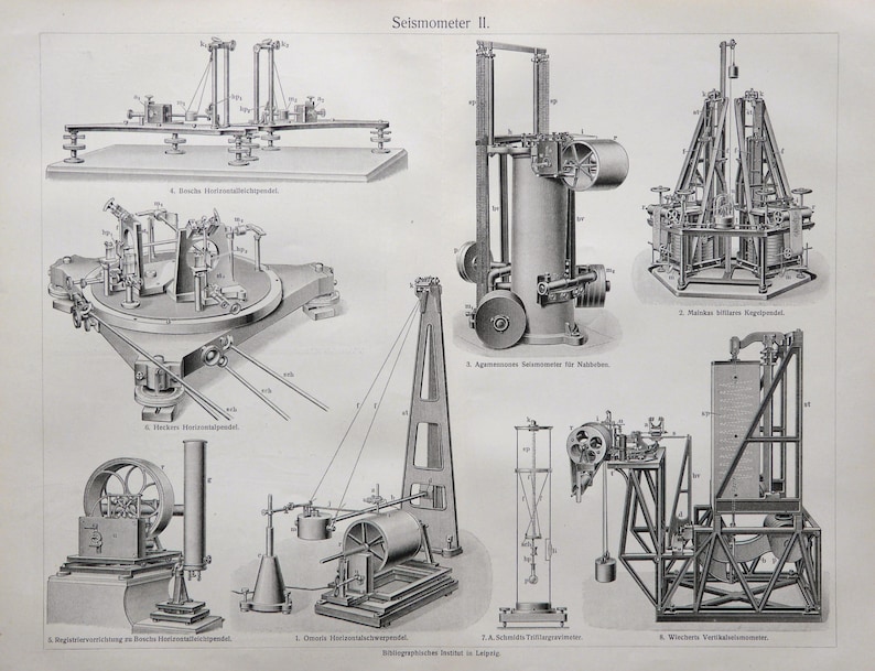 1897 Antique Print of SEISMOMETERS. SEISMOGRAPHS. Geology. Science ...