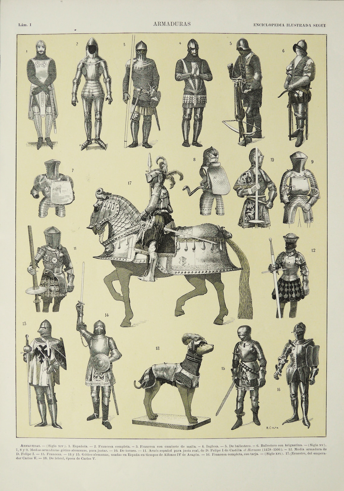 1900 Antique Lithograph of BODY ARMORS, Different Types. Body Armours ...