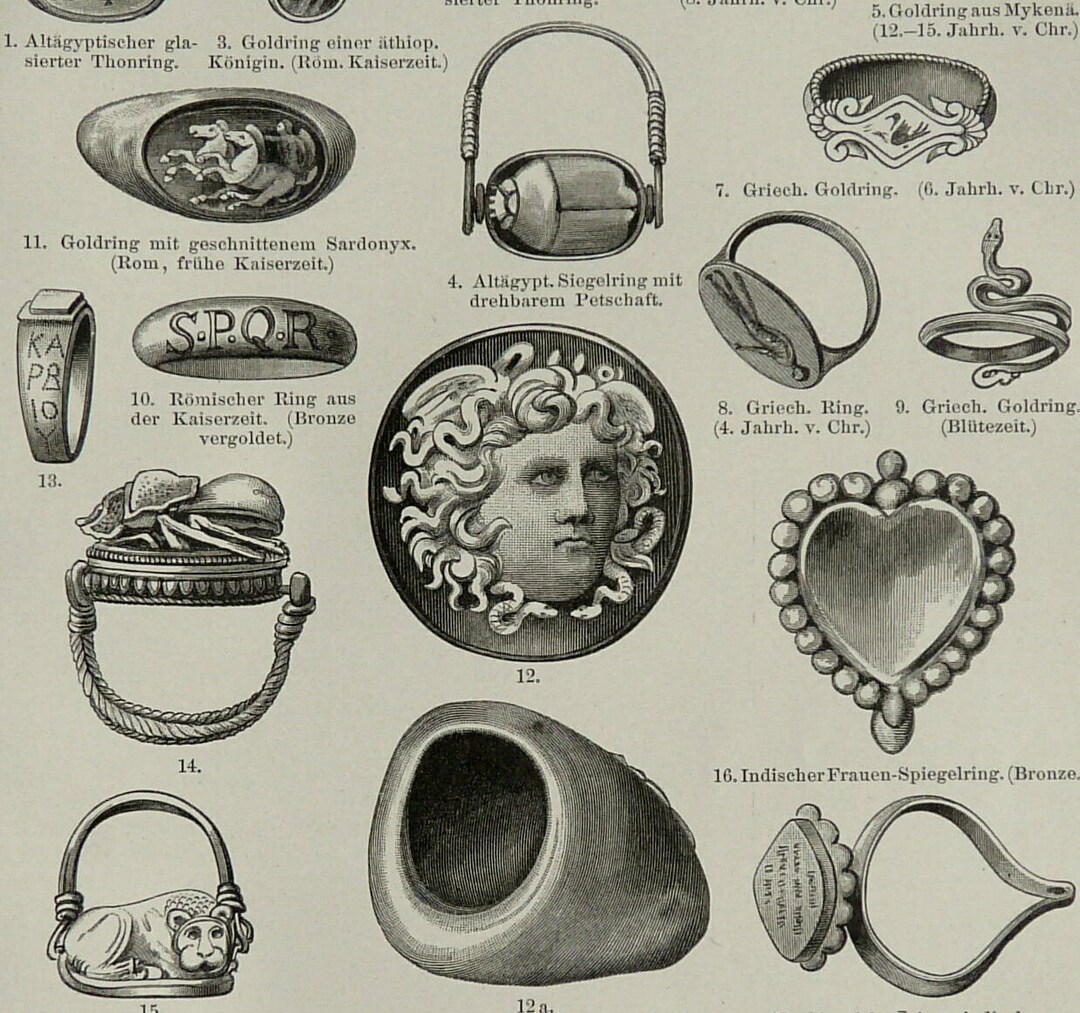 1897 Antique Print of ANCIENT RINGS. JEWELLERY. Finger Rings. Roman ...