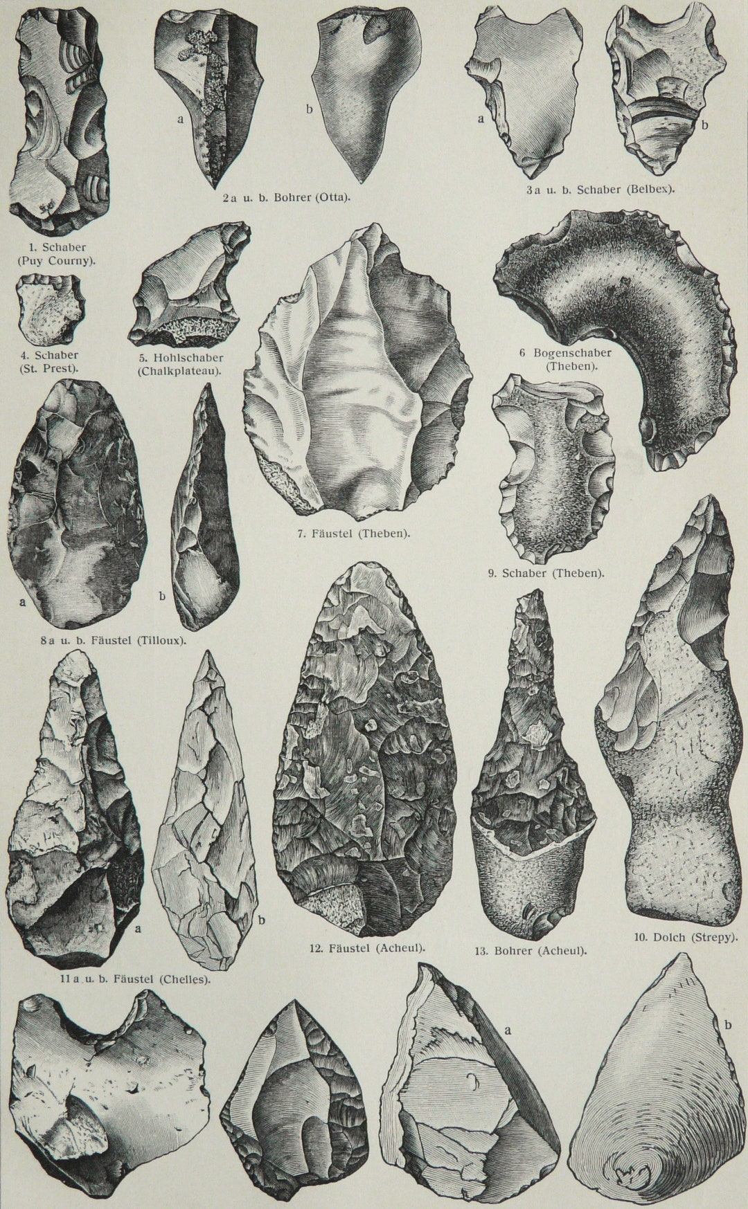 1897 Antique Print of ARCHAEOLOGY. STONE AGE. Stone Axes. - Etsy