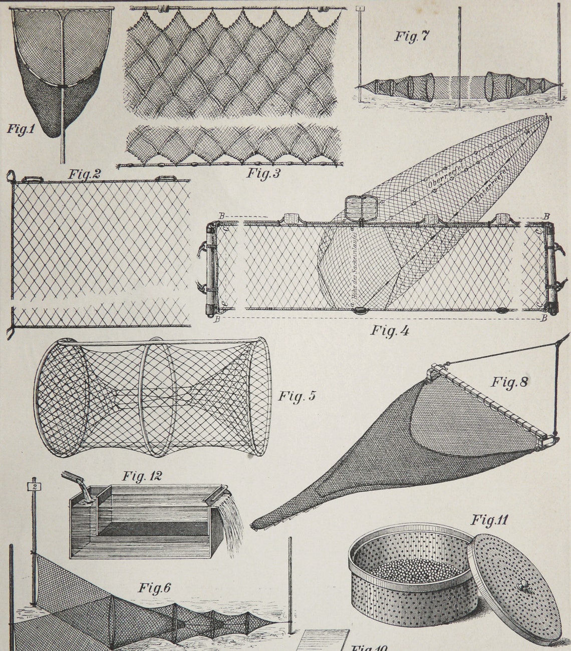 1889 Antique Rare Print of FISHING. FISHING NETS, Different Types. Fish ...