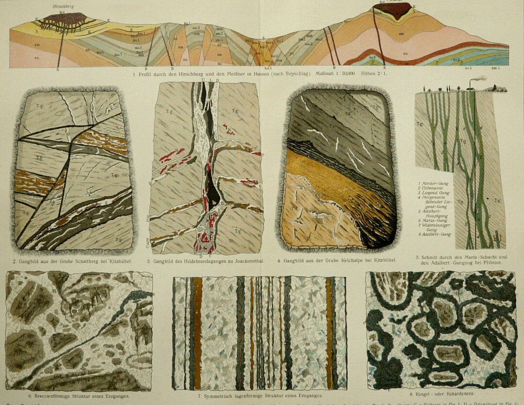 1897 Antique Lithograph of GEOLOGY. MINERALS. ROCKS. 127 Years Old ...