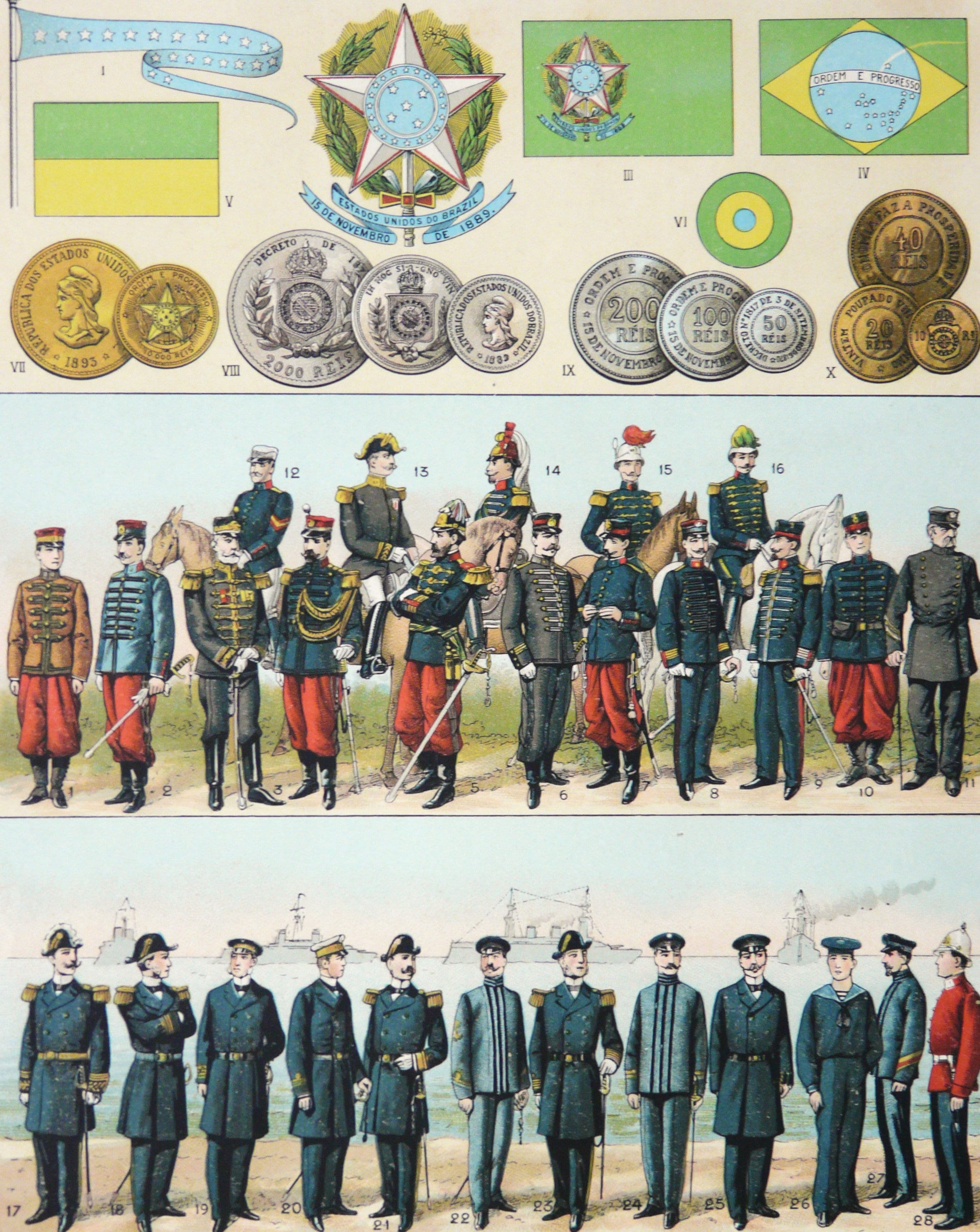 1900 Antique Lithograph of BRAZIL, Flags, Army and Navy Uniforms ...