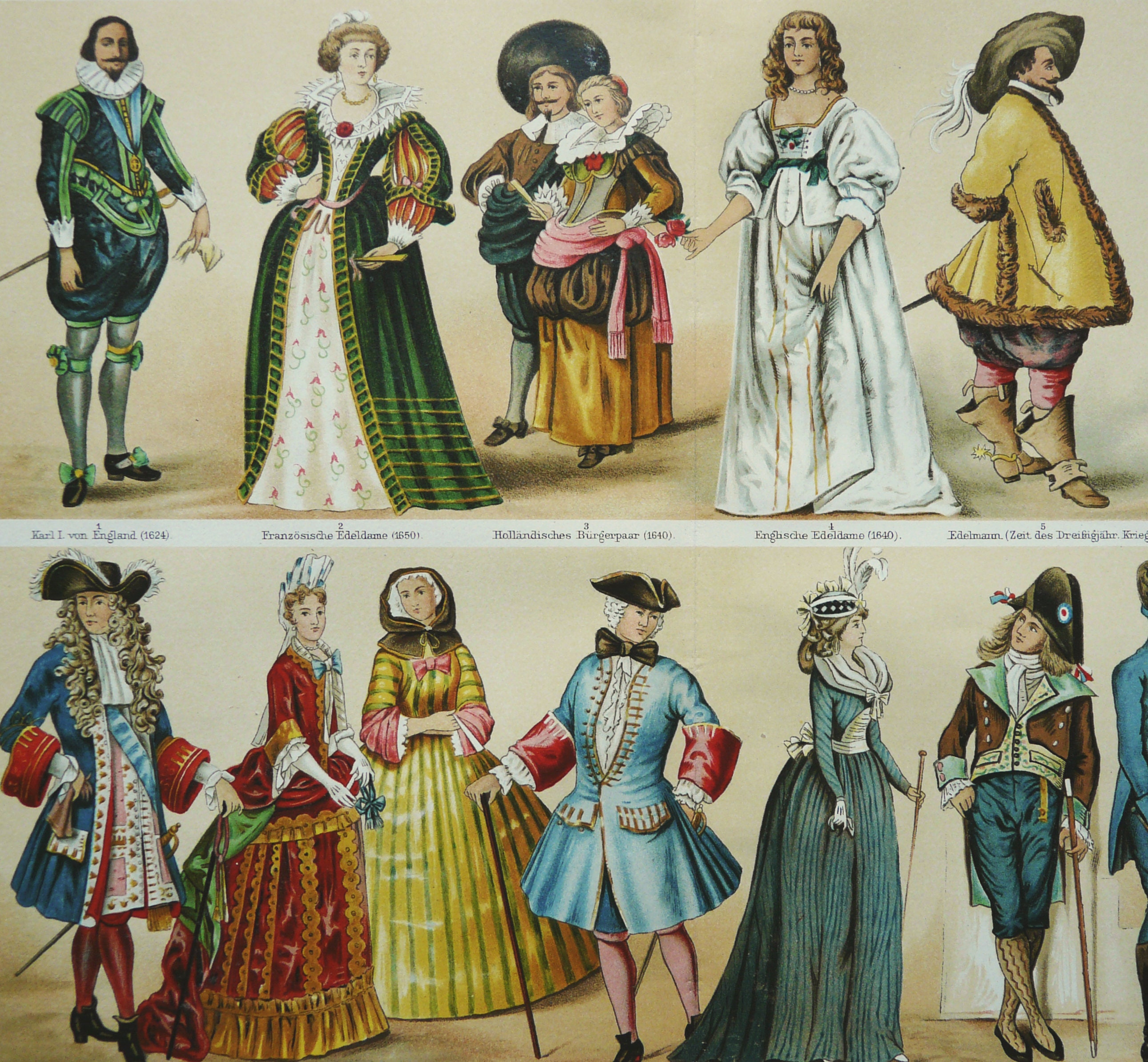 1700s Fashion England