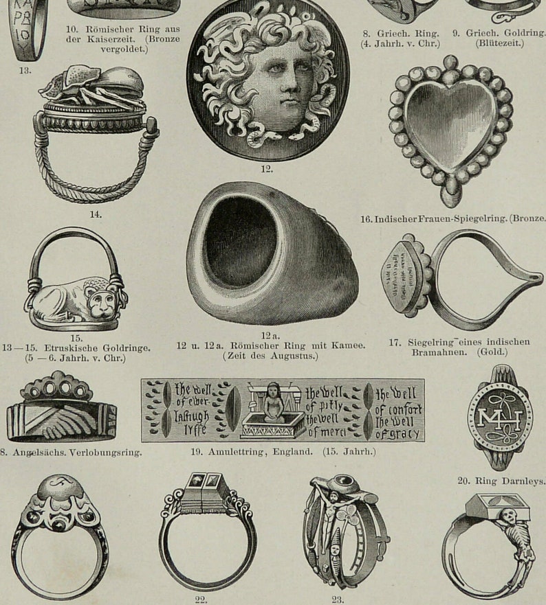 1897 Antique Print of ANCIENT RINGS. JEWELLERY. Finger Rings. - Etsy