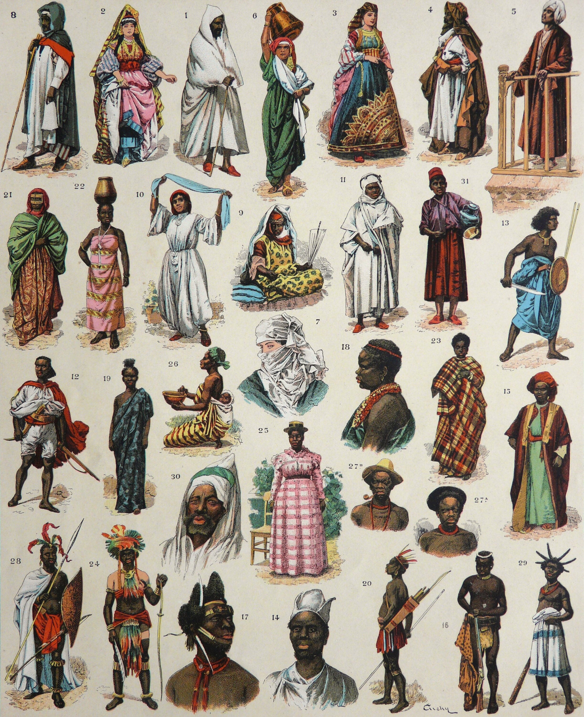 1900 Antique Lithograph of AFRICAN PEOPLE. African Tribes. People From ...