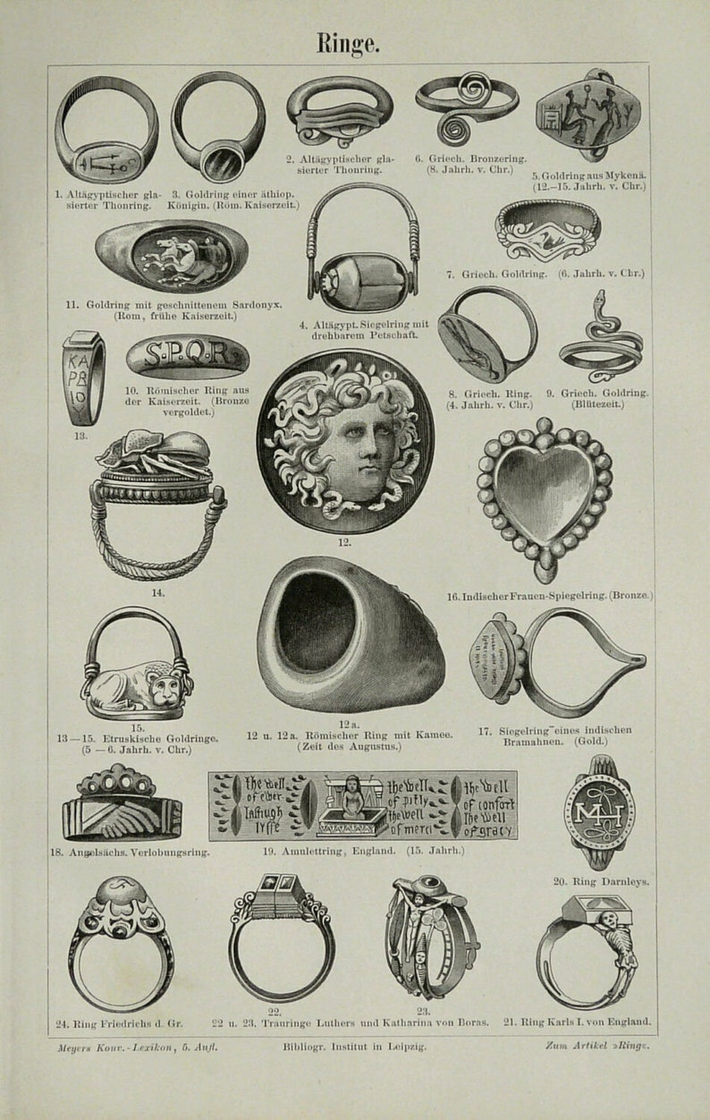1897 Antique Print of ANCIENT RINGS. JEWELLERY. Finger Rings. - Etsy