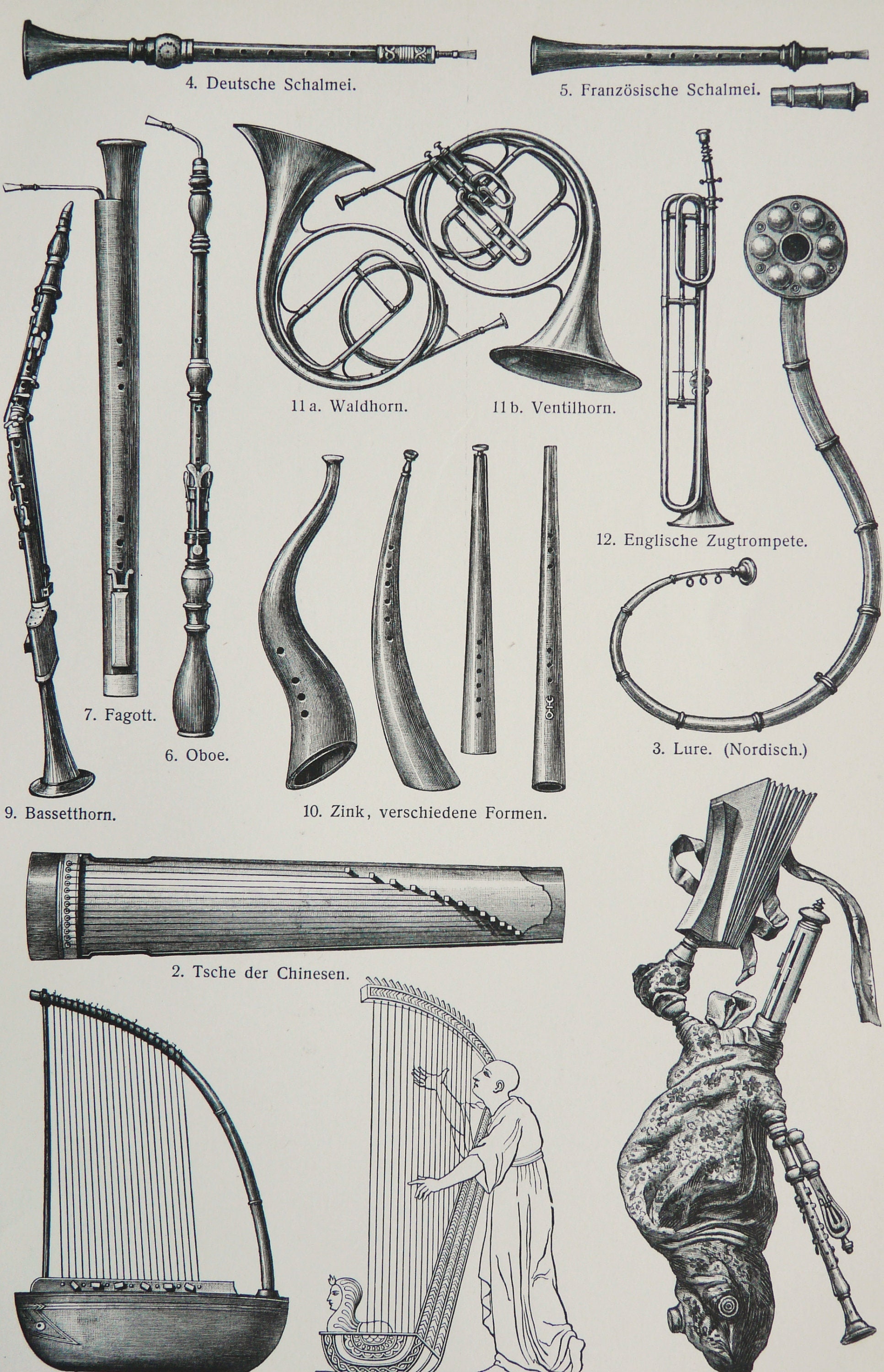 1897 Antique Print of ANCIENT MUSICAL INSTRUMENTS, Different Types ...