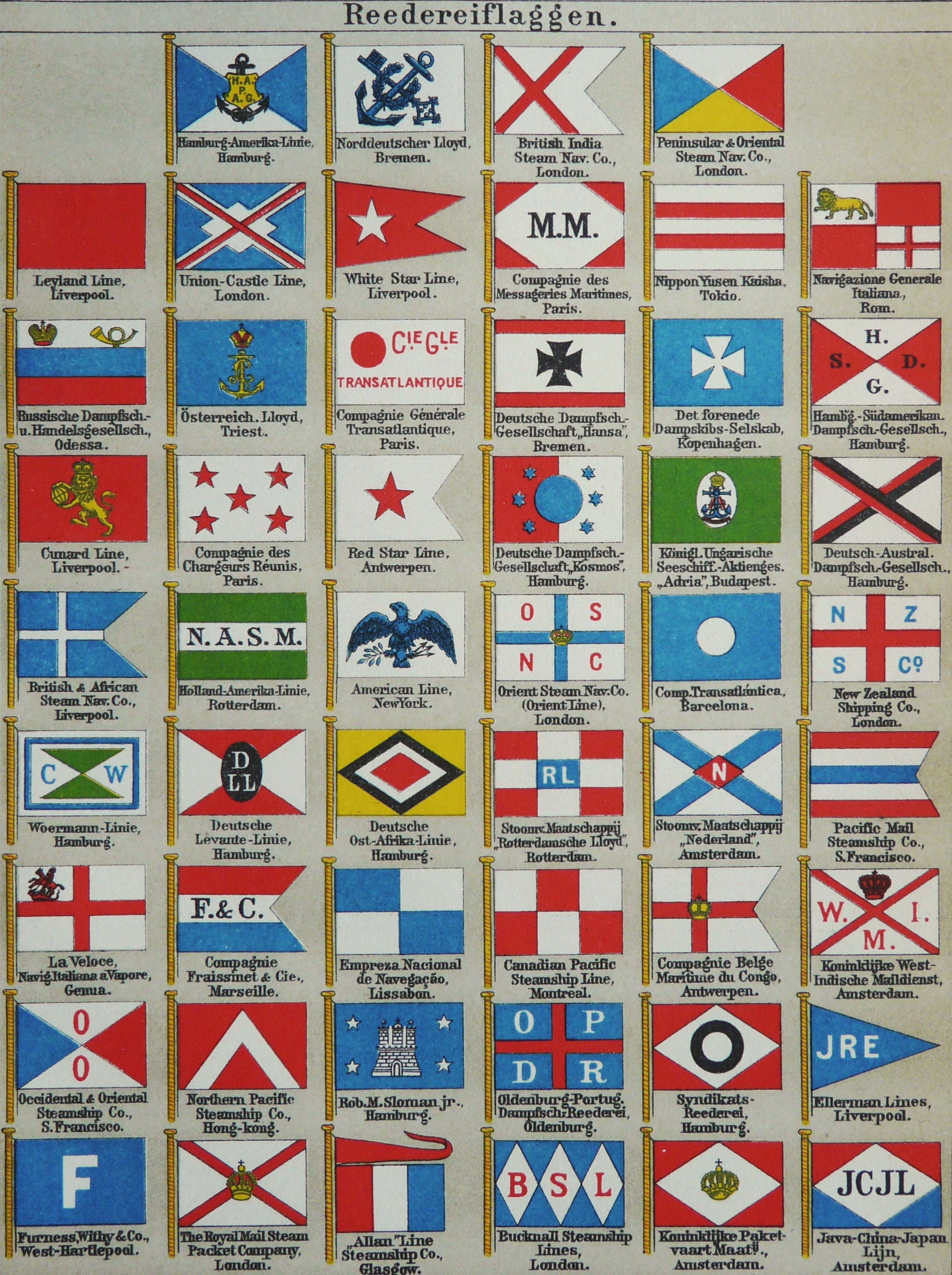 1895 Antique Print of MARITIME FLAGS. Signal Flags. Naval - Etsy