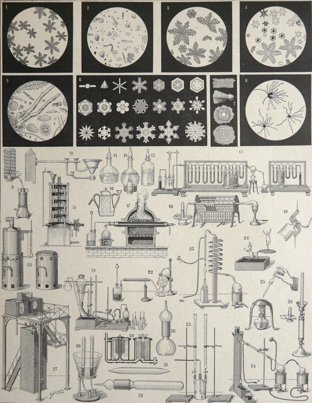 1900 Antique Print of PHYSICS: WATER. Snowflakes. Sciences. Scientific ...