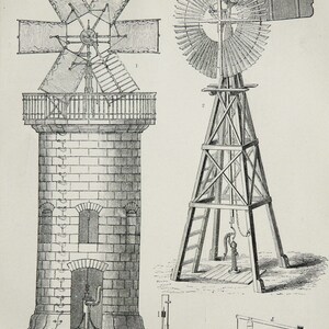 1889 Antique Rare Print of WINDMILLS, Different Types. Cross Section of ...