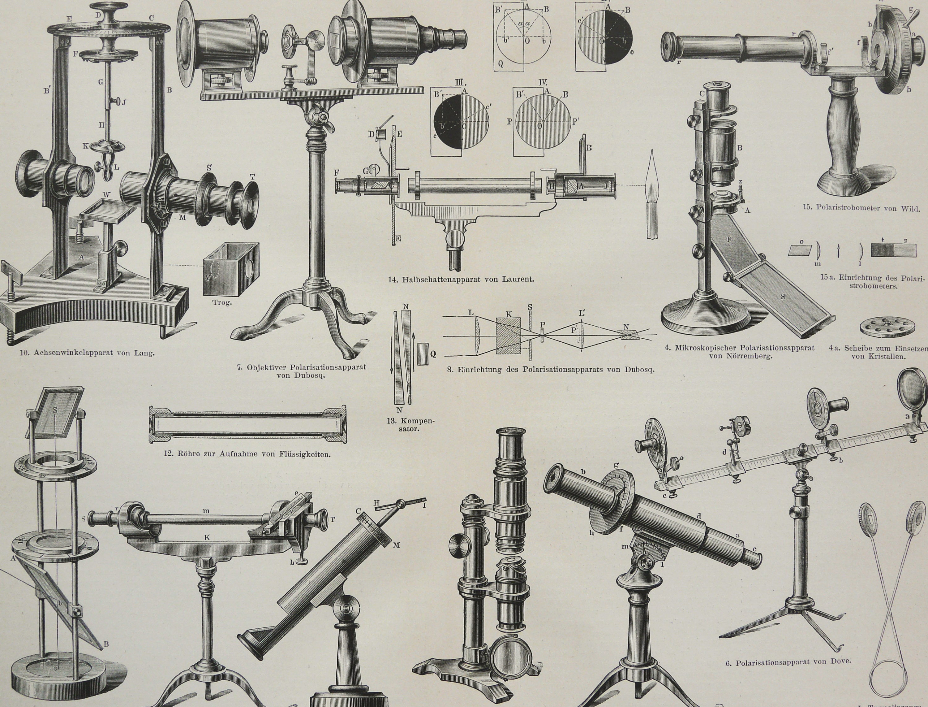 Optical Instruments OPTICS Sciences 125 years old engraving. Viewing ...