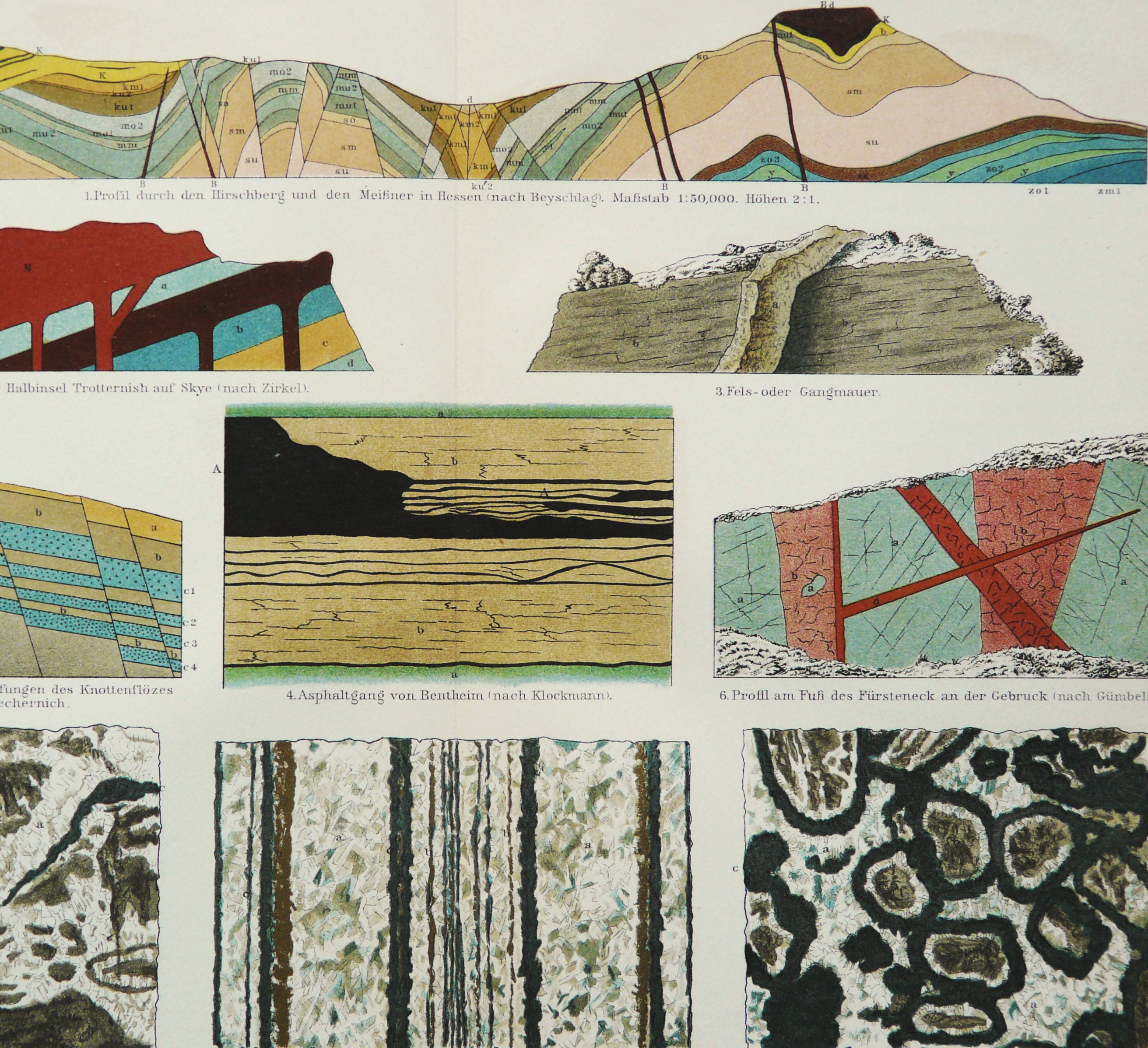 1897 Antique Lithograph of GEOLOGY. MINERALS. ROCKS. 126 Years - Etsy