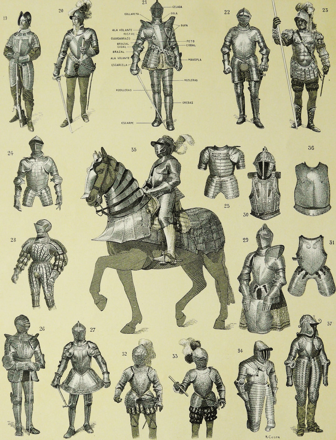 1900 Antique Lithograph of BODY ARMORS, Different Types. Body Armours ...