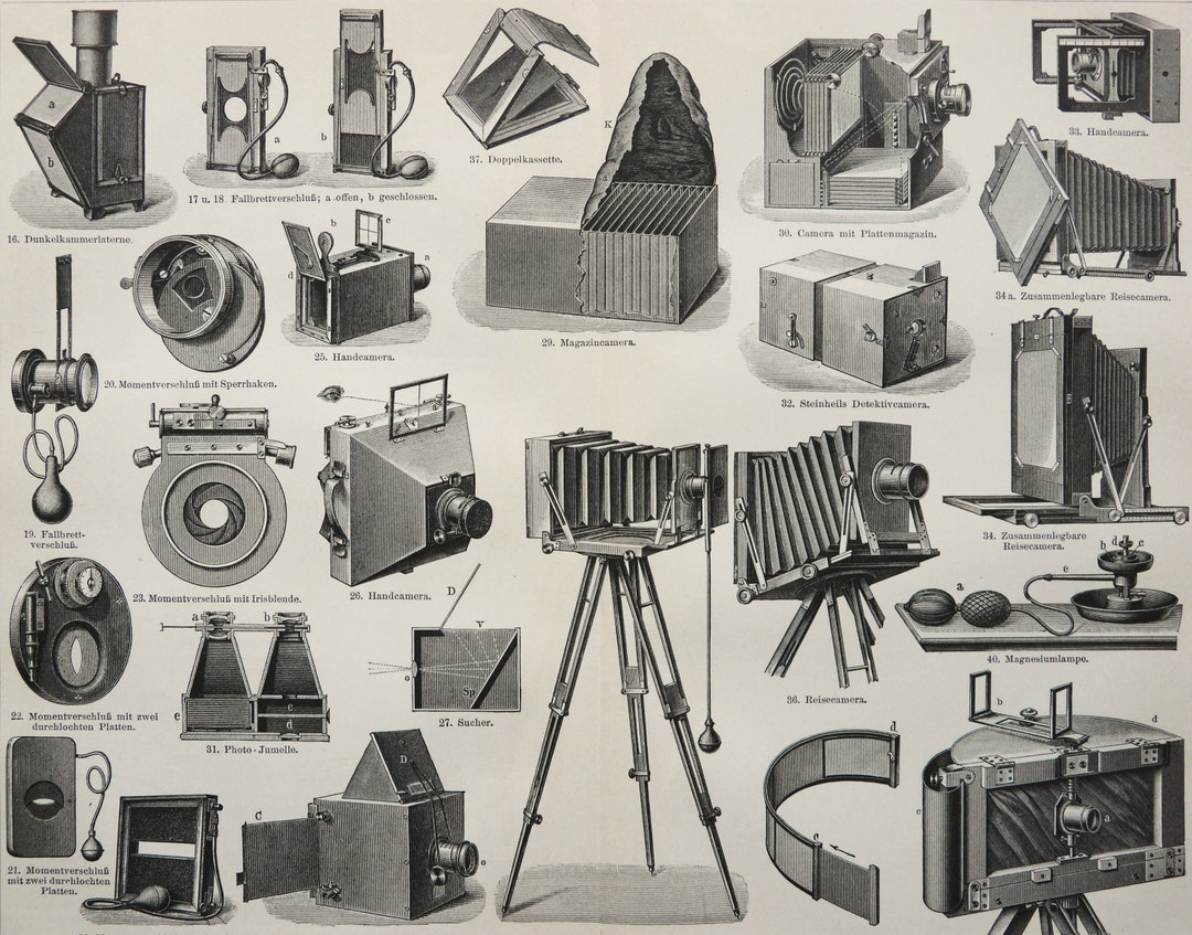 1897 Antique Print of PHOTOGRAPHY. PHOTO CAMERAS. Photo Apparates. Lens ...