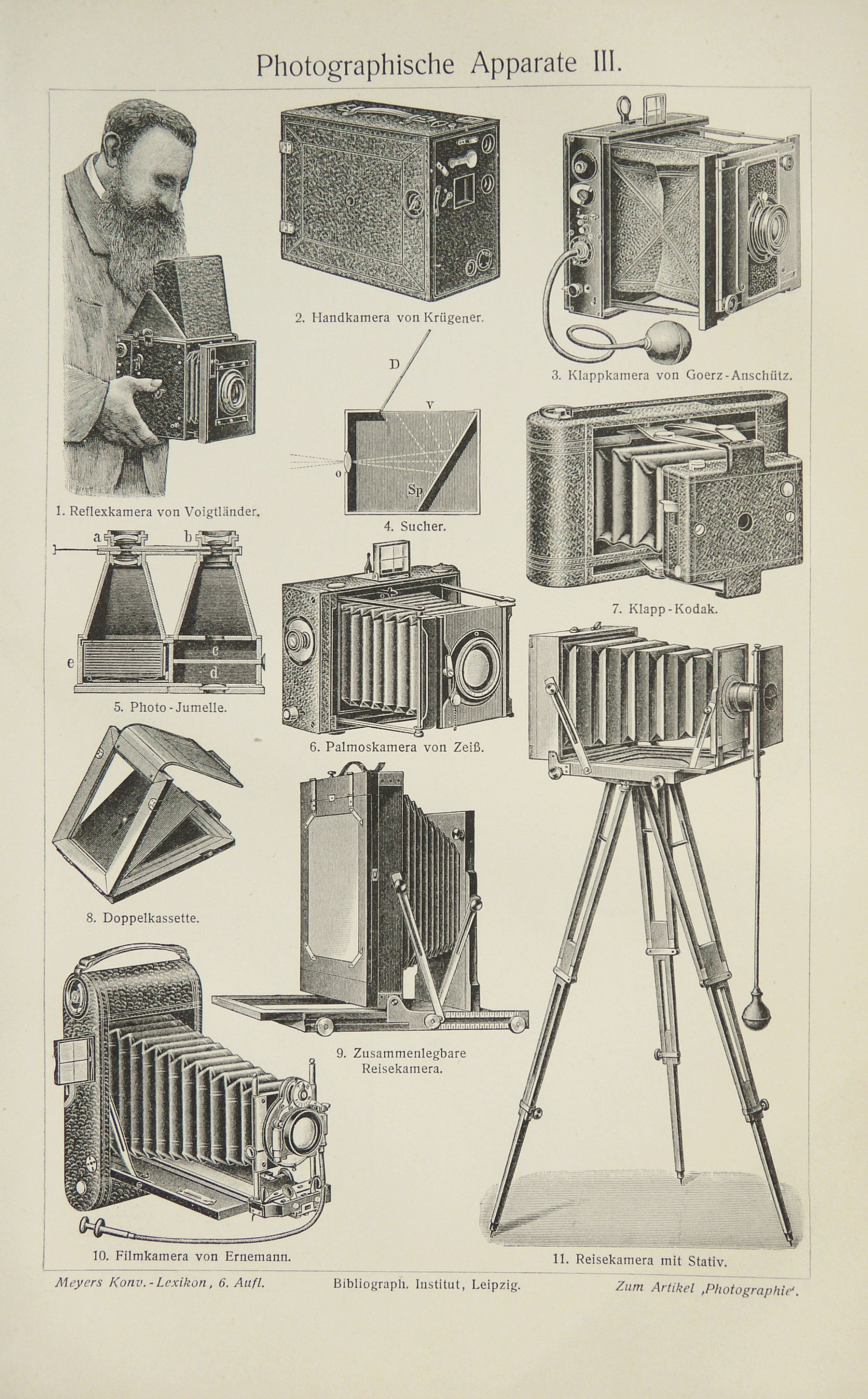 1897 Antique Print of PHOTOGRAPHY. Photo Cameras. Photo Apparates. 129 ...