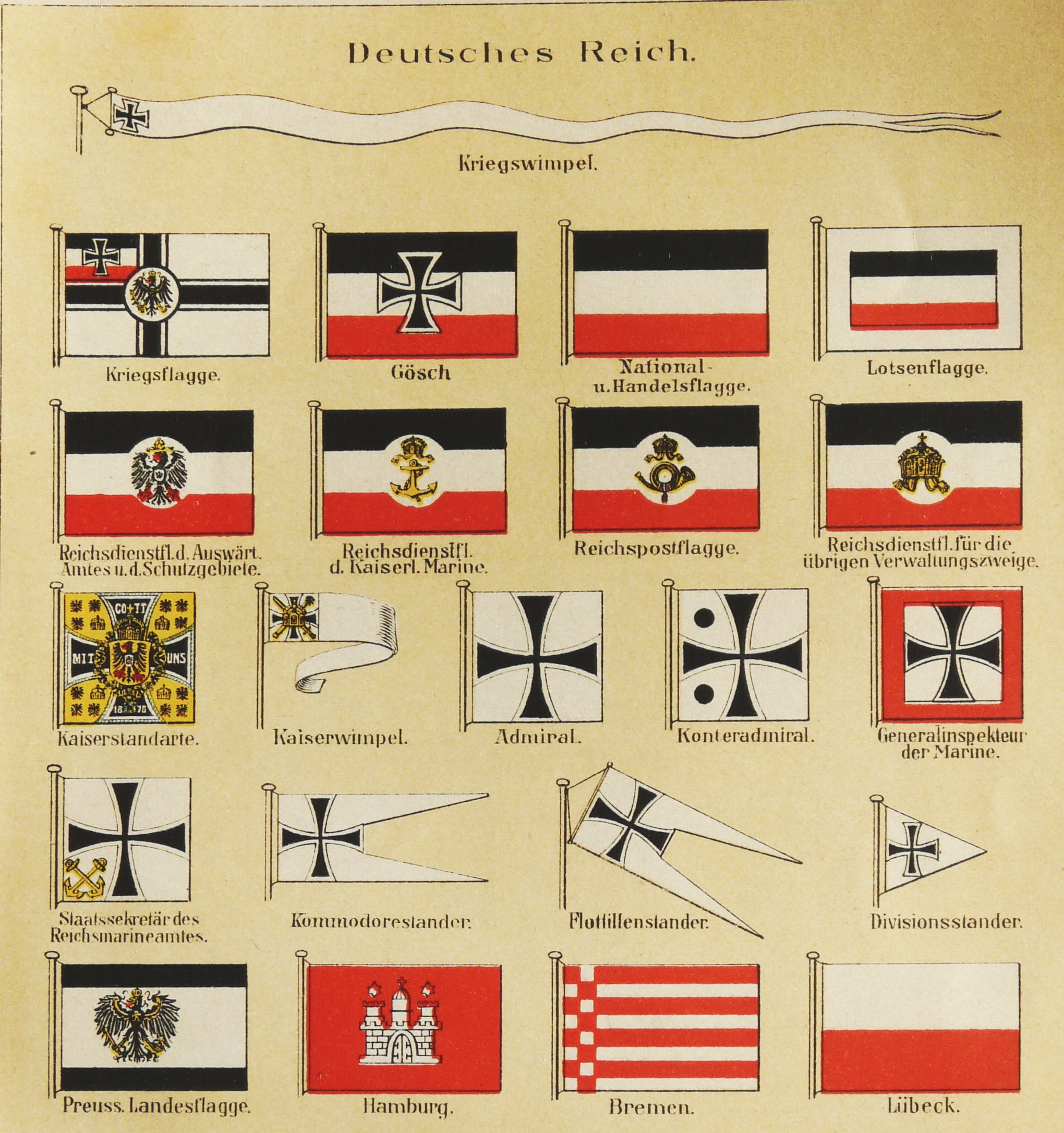 1889 Antique Lithograph of GERMAN EMPIRE FLAGS. - Etsy
