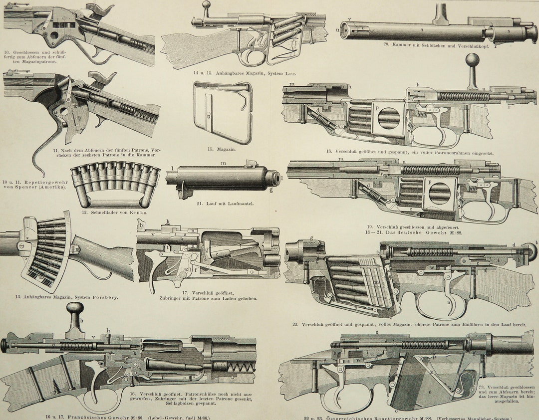 1897 Antique Print of ANTIQUE RIFLES, Different Types. Firearms. 129 ...