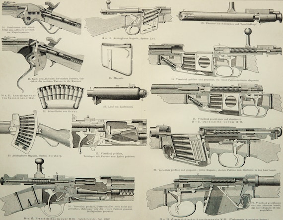 Antique Rifles Types