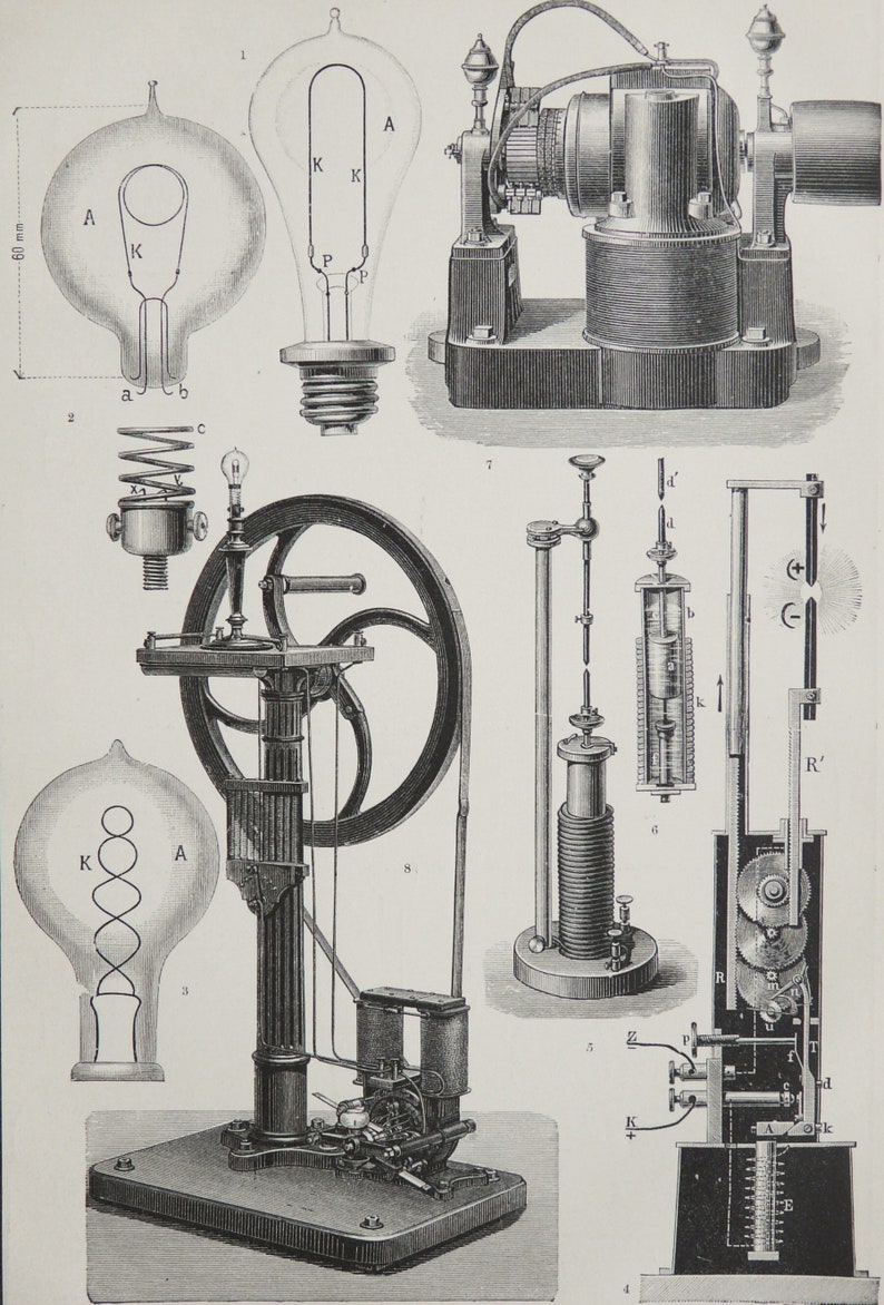 1889 Antique Rare Print of ELECTRICITY. PHYSICS. SCIENCES. - Etsy