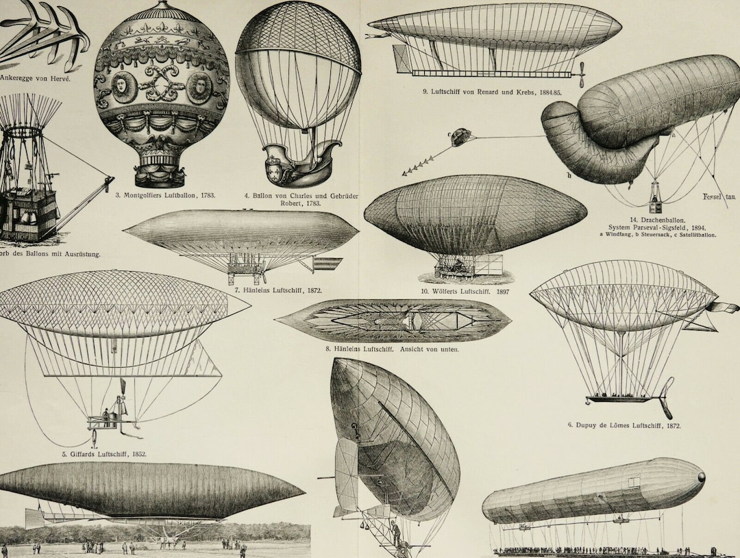 1897 Antique Print of BALLOONS, DIRIGIBLES, AVIATION. Early Aviation ...