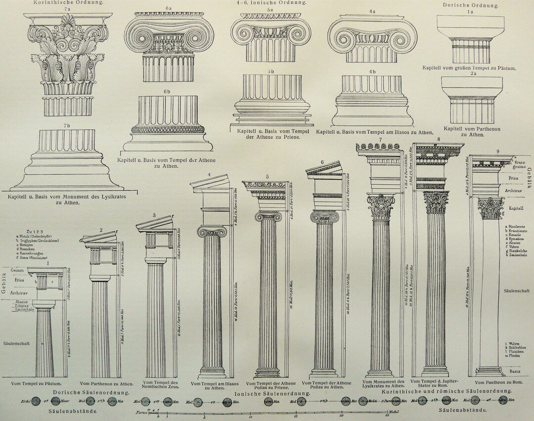 1897 Antique Print of ARCHITECTURE: COLUMNS and CAPITALS - Etsy