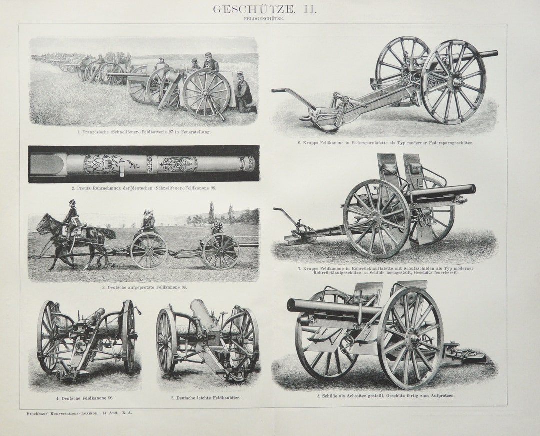 1897 Antique Print of ARTILLERY, CANNONS, HOWITZERS, Different Types ...