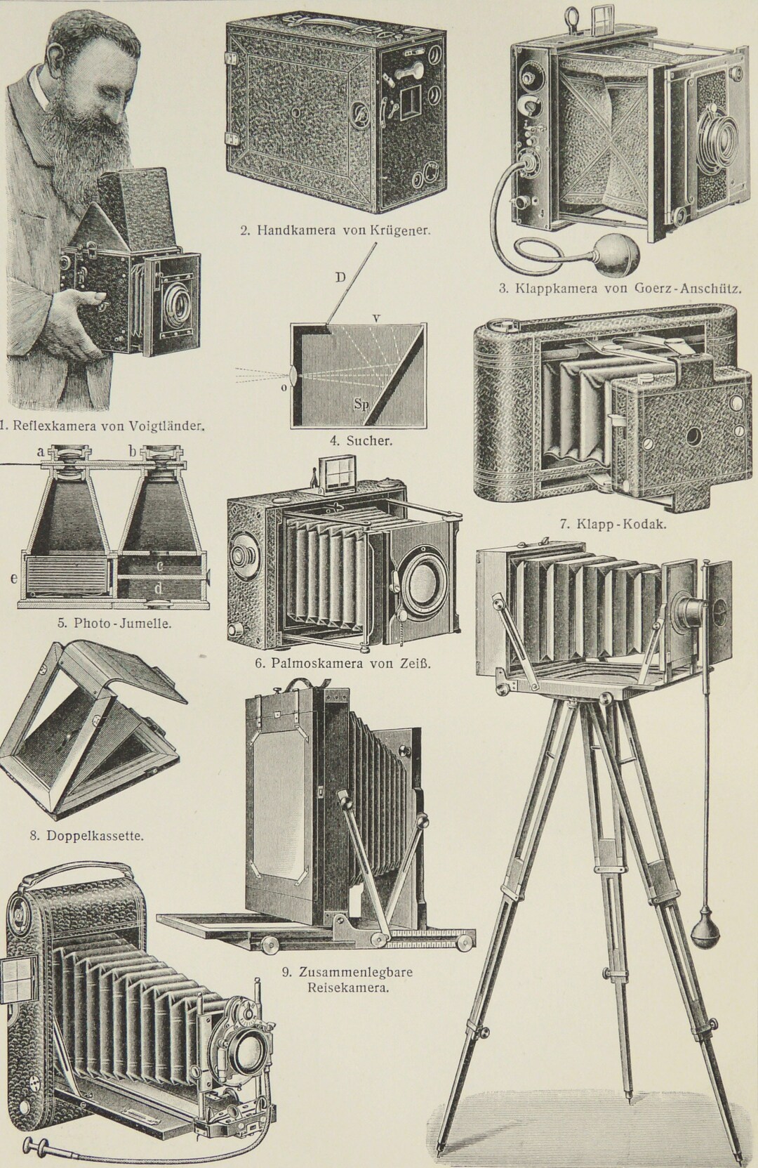 1897 Antique Print of PHOTOGRAPHY. Photo Cameras. Photo Apparates. 127 ...