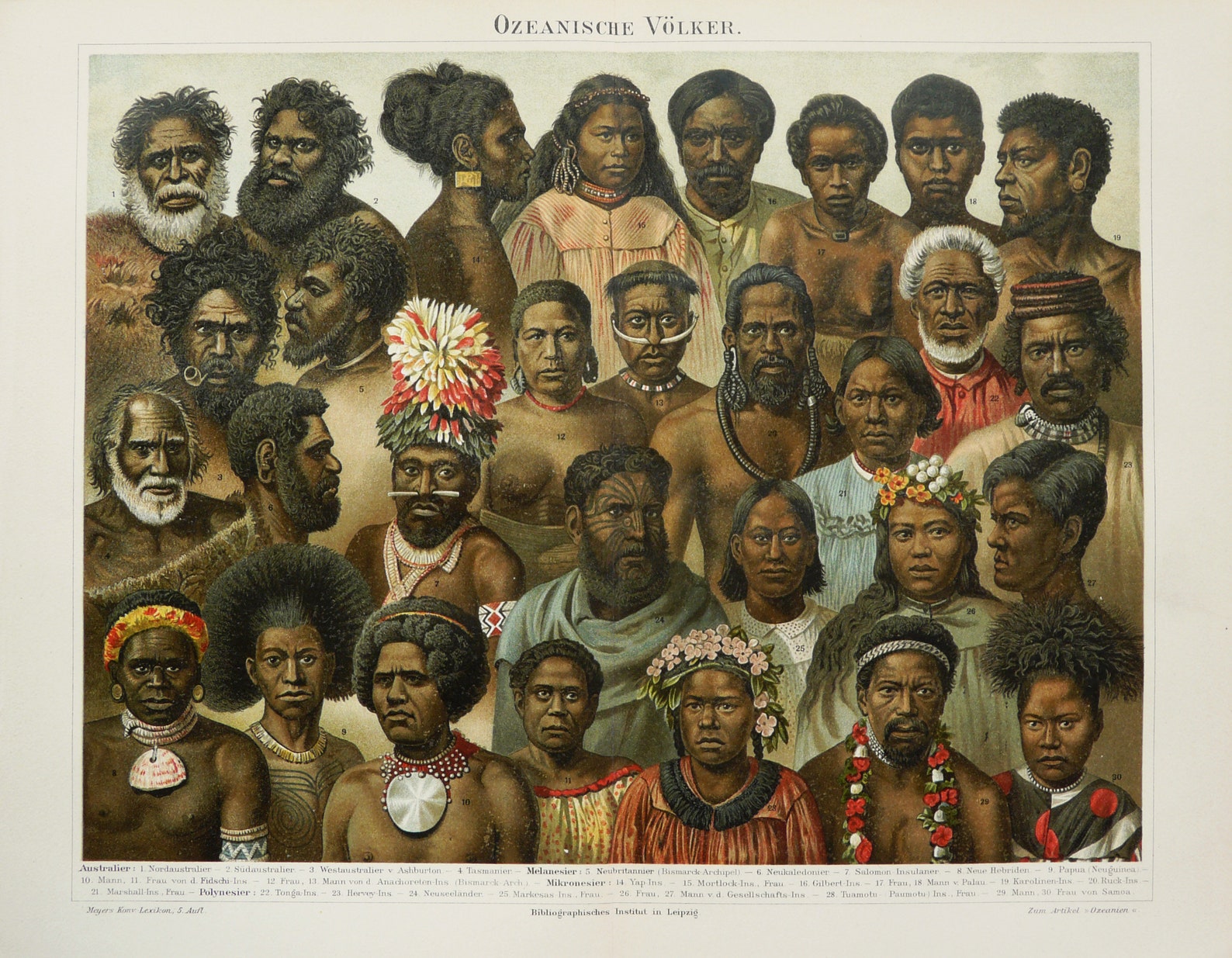 1897 Antique Lithograph of PEOPLE From OCEANIA. Oceanian - Etsy