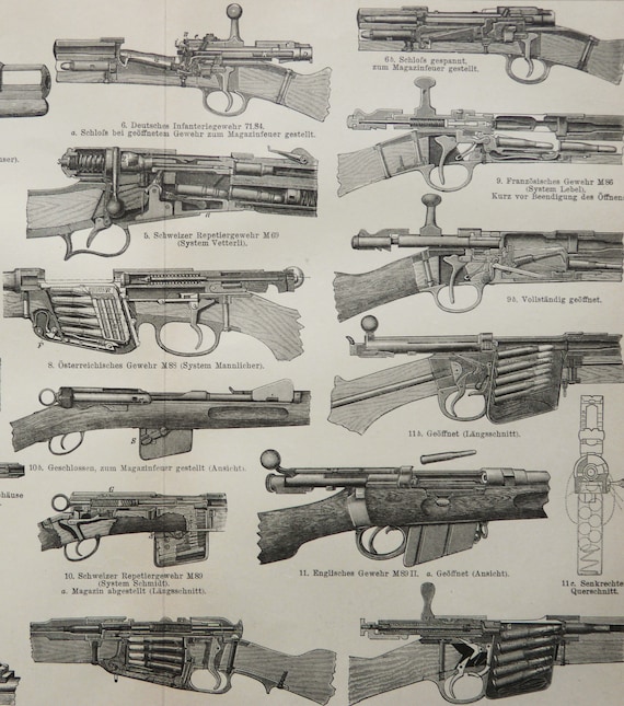Antique Rifles Types
