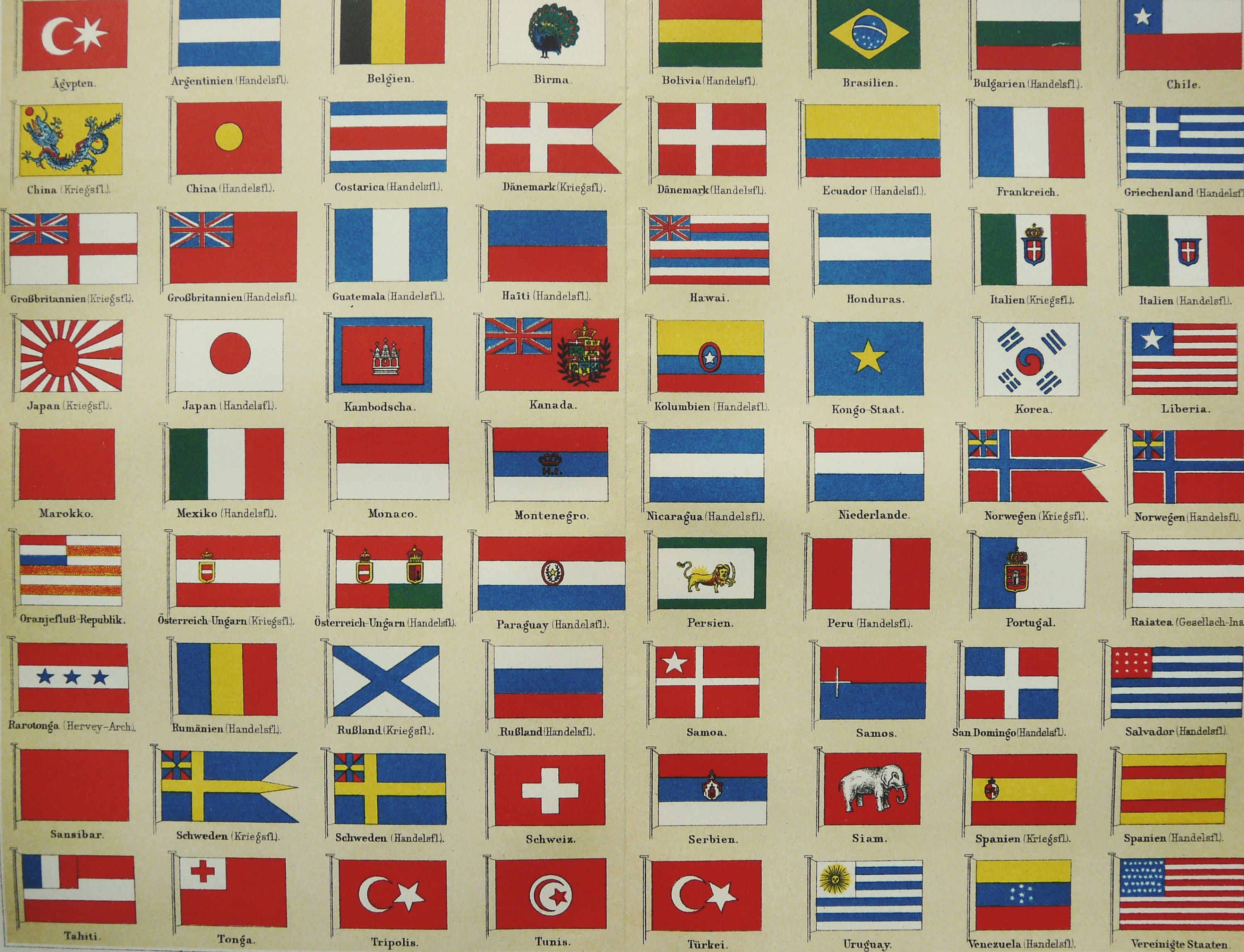 1897 Antique Lithograph of FLAGS of THE WORLD. Countries of the World ...