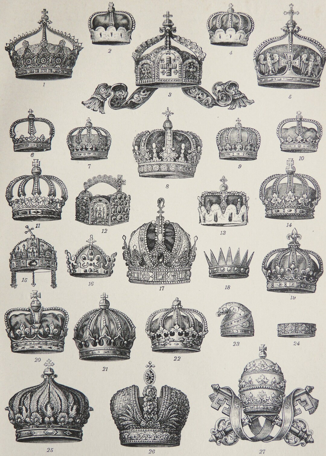 1895 Antique Print of CROWNS Different Types. Jewelry. - Etsy