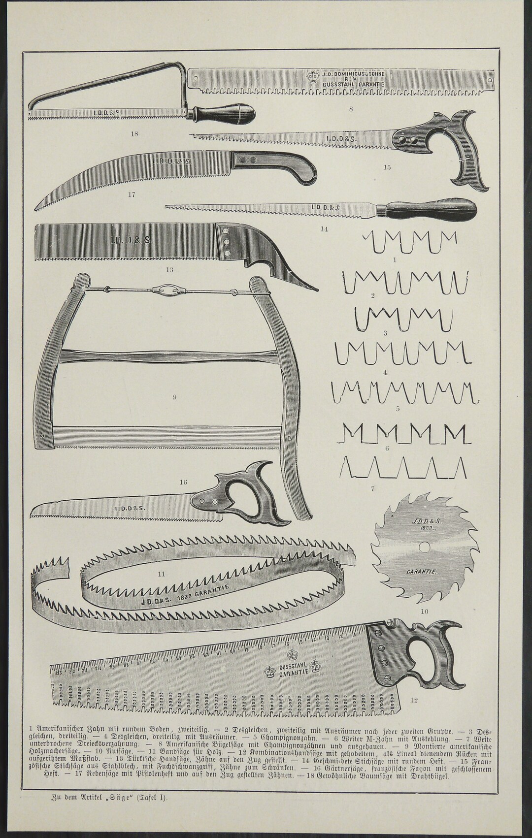 1889 Antique Rare Print of CARPENTRY, SAWS, Different Types. Hand Saws ...