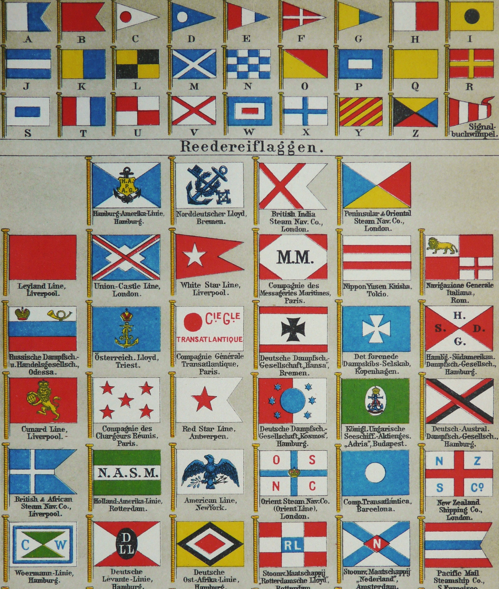 1895 Antique Print of MARITIME FLAGS. Signal Flags. Naval - Etsy