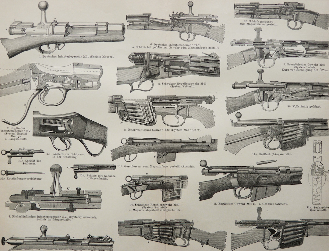 1900 Antique Print of ANTIQUE RIFLES Different Types. - Etsy