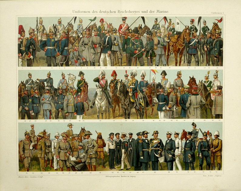 1897 Antique Lithograph of GERMAN EMPIRE UNIFORMS. Militaria. - Etsy