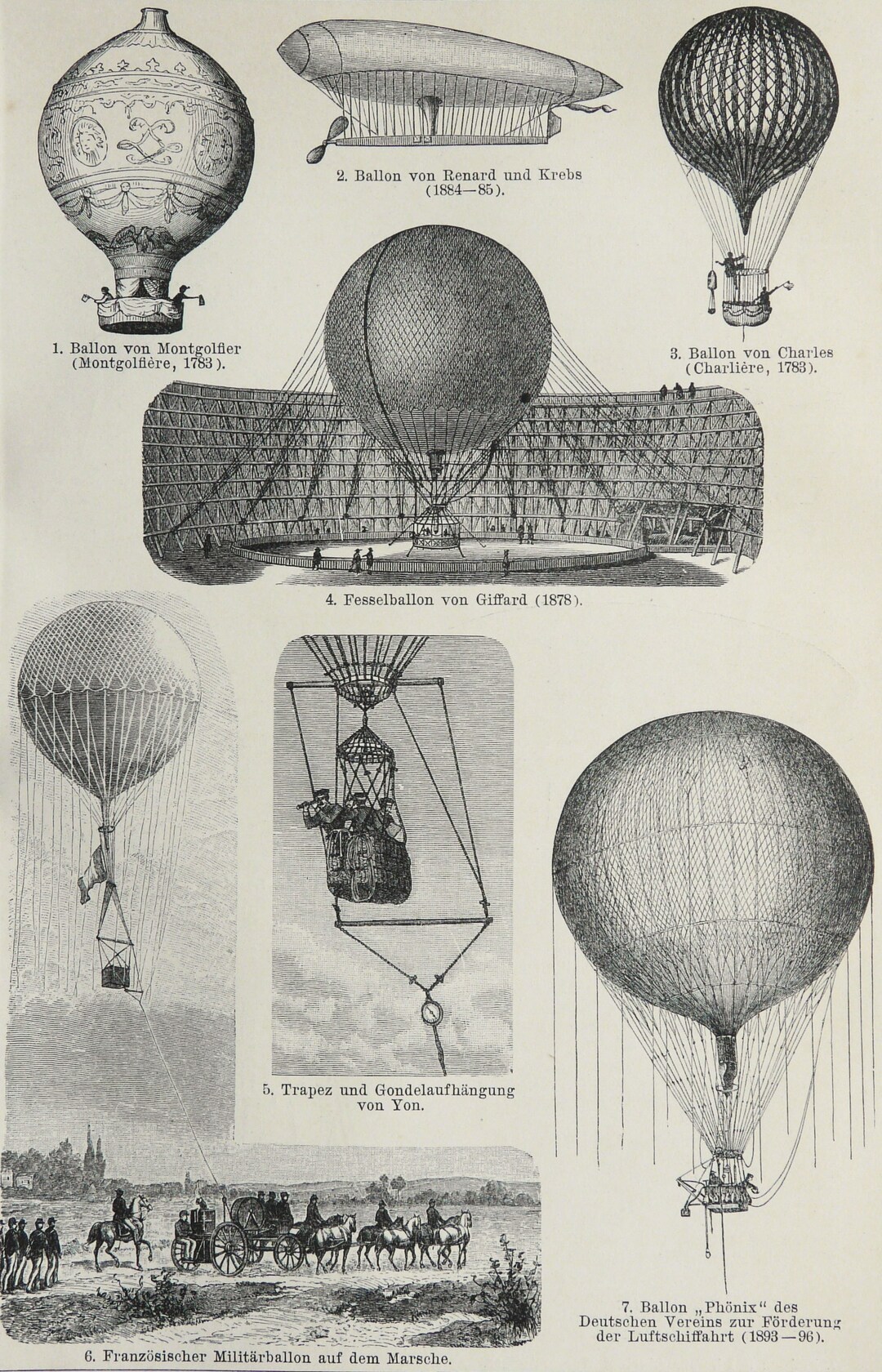 1895 Antique Print of BALLOONS, DIRIGIBLES, AVIATION. Early Aviation ...