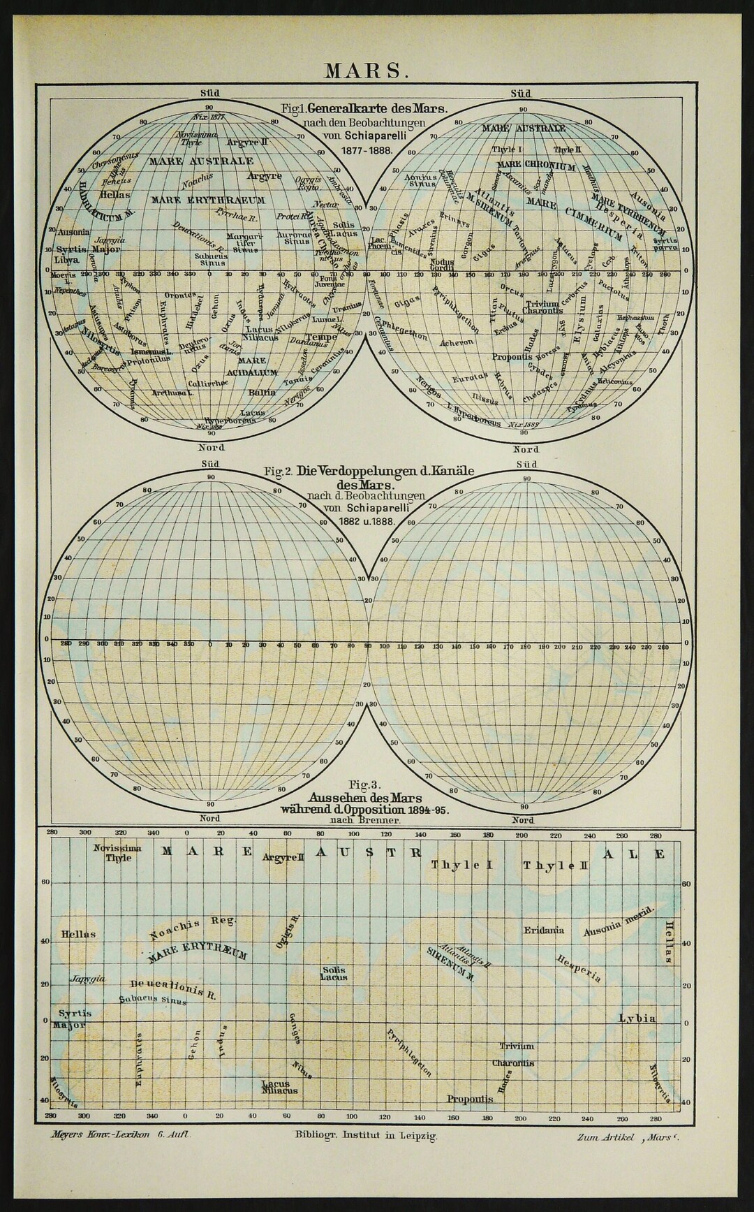 1897 Antique Print of MARS PLANET. Schiaparelli's Map of Mars ...