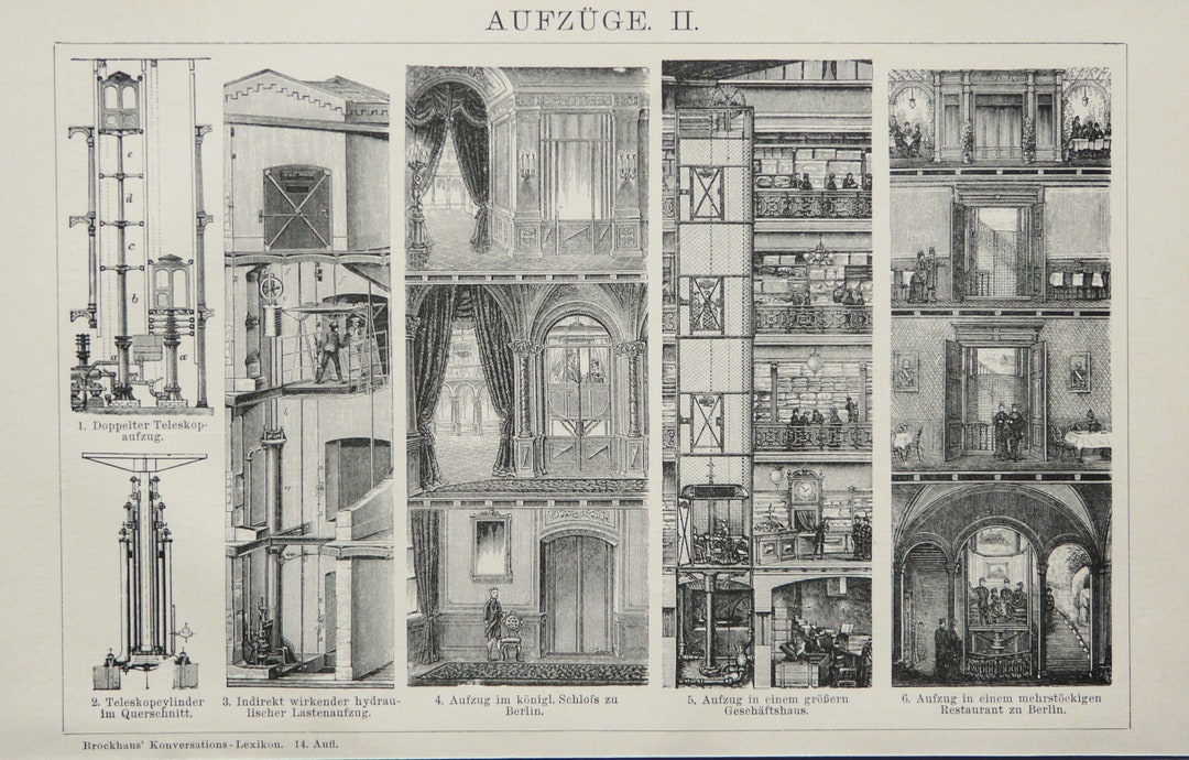 1895 Antique Print of ELEVATORS, Different Types. Elevator. Lifts. 129 ...