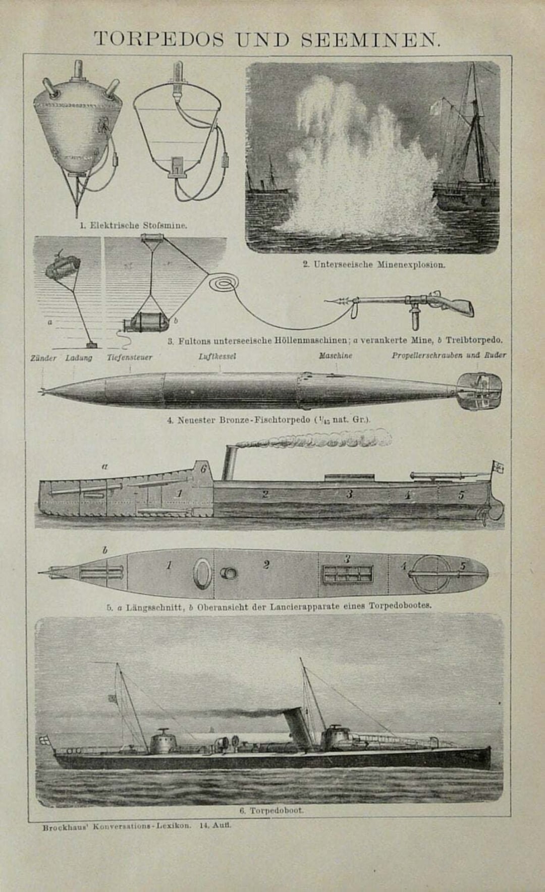 1895 Antique Print of TORPEDOES and TORPEDO BOATS. Naval Mines ...