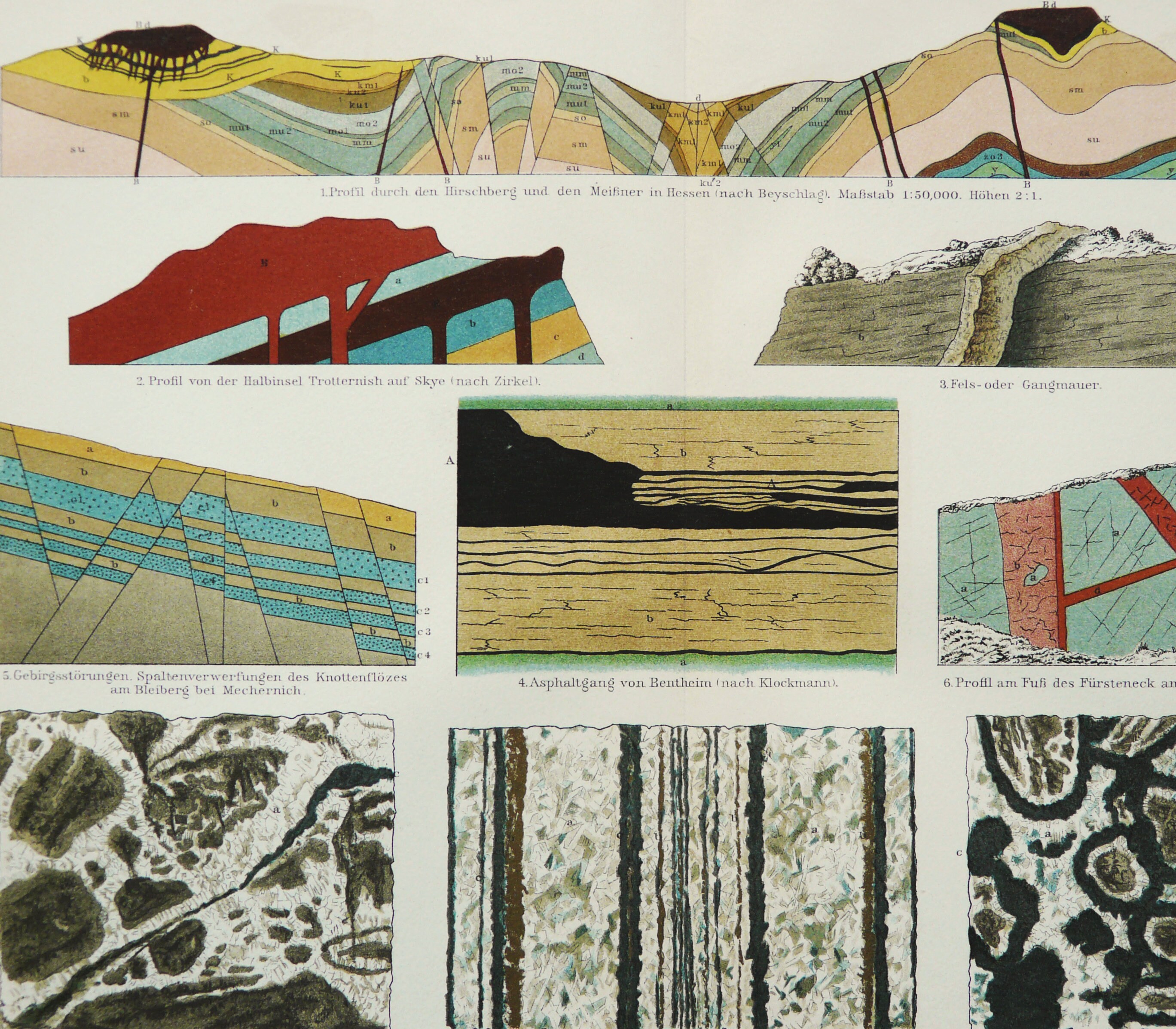 1897 Antique Lithograph of GEOLOGY. MINERALS. ROCKS. 126 Years - Etsy