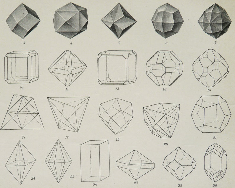 1895 Antique Print of CRYSTALS, GEOMETRIC SHAPES. Sciences. Physics ...