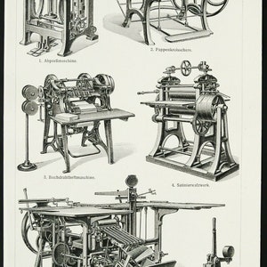 1897 Antique Print of PRINTING, Appareils and Tools. PRINTING PRESSES ...