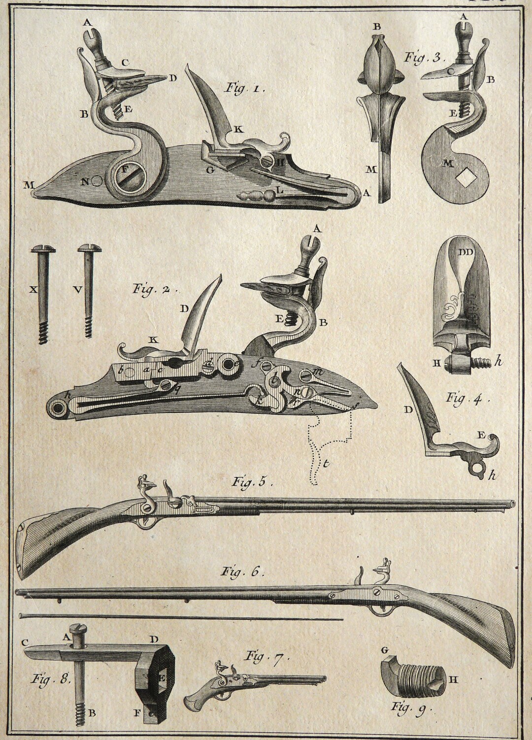 1763 Antique Copper Engraving of ANCIENT RIFLES. FIREARMS. Flintlock ...
